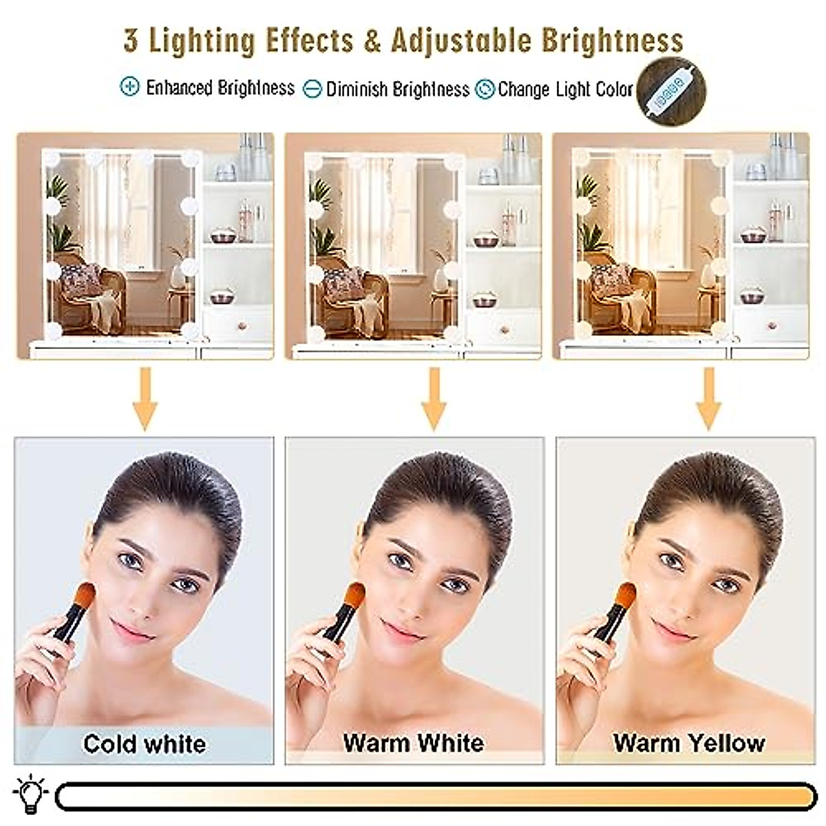 Makeup Vanity Set with Lights & Mirror, Large Vanity Table with Storage Drawers & Stool, Bedroom Dresser Desk Dressing Table for Girls Women (Modern)