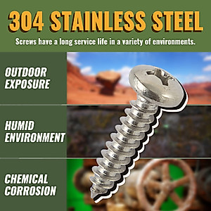 LIONMAX #12 × 2" Wood Screws 30 PCS, Stainless Pan Head Wood Screws, PH Drive, 304 Stainless Steel 18-8, Self Tapping, Screws for Woodworking Project