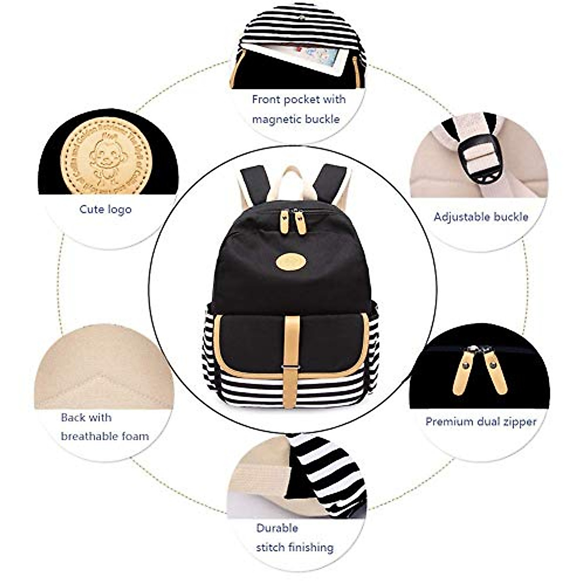 EZYCOK School Backpack for Teen Girls Women with USB Charging Port, Lightweight Canvas Backpack College Bookbag with Lunch Bag and Pencil Case, Black