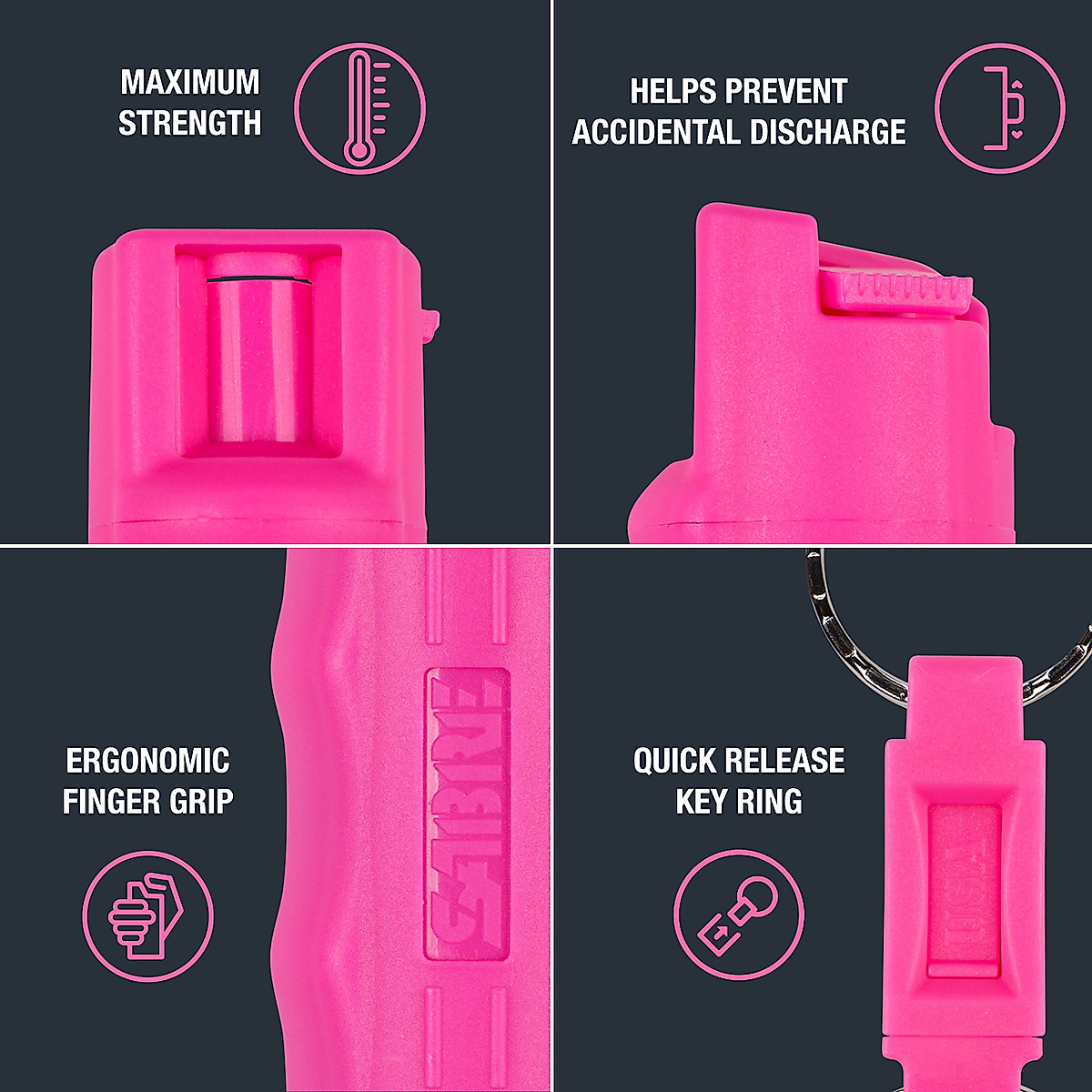 SABRE Pepper Spray, Supports National Breast Cancer Foundation, Maximum Police Strength OC Spray, Quick Release Keychain for Easy Carry and Fast Access, Finger Grip for More Accurate Aim, 25 Bursts
