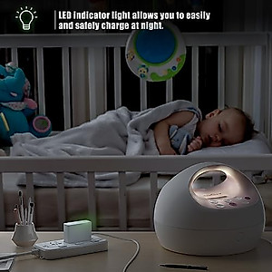 for Spectra Pump Charger and Power Cord for Breast Pump S1 S2 Plus, S3 Pro, 10FT Charging Cable Plug Adapter Replacement SG Synergy Gold SPS100 SPS200 M1 (UL)