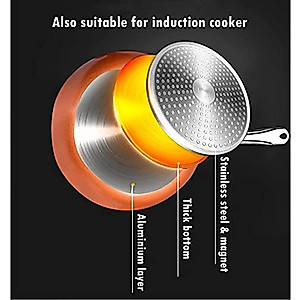 COOKUFO Nonstick Copper Pan Set - 12 inch(28cm), Frying Pan Set, Fry Pan Set with Induction Base & Stainless Steel Handle, Suitable for Cooking Saute Vegetables, Steaks (12inch)