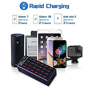 24-Port 100 watt (20 A) USB Charging Station, Home Desktop USB Fast Charger, Multiple USB Desktop Chargers, Suitable for Hotels, Shops, Schools, Shopping malls and Travel