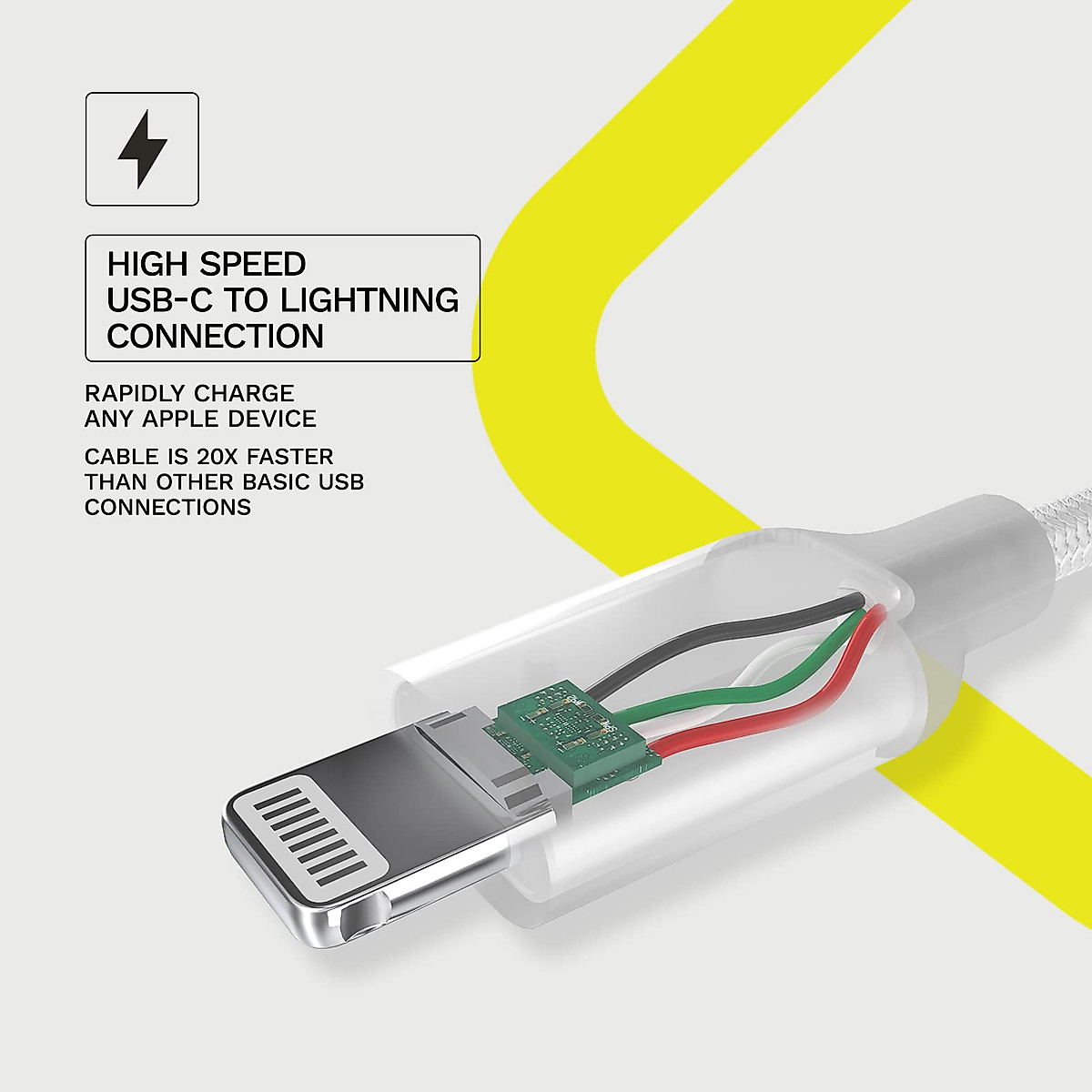 iPhone Charger Fast Charging [MFi Certified] - Fuel USB C to Lightning Cable - 2M/6.5ft - Nylon Braided Fast iPhone Charger Cord for iPhone 14 Pro Max/13 Pro Max/12/11/X/AirPods Pro/iPad Pro - White