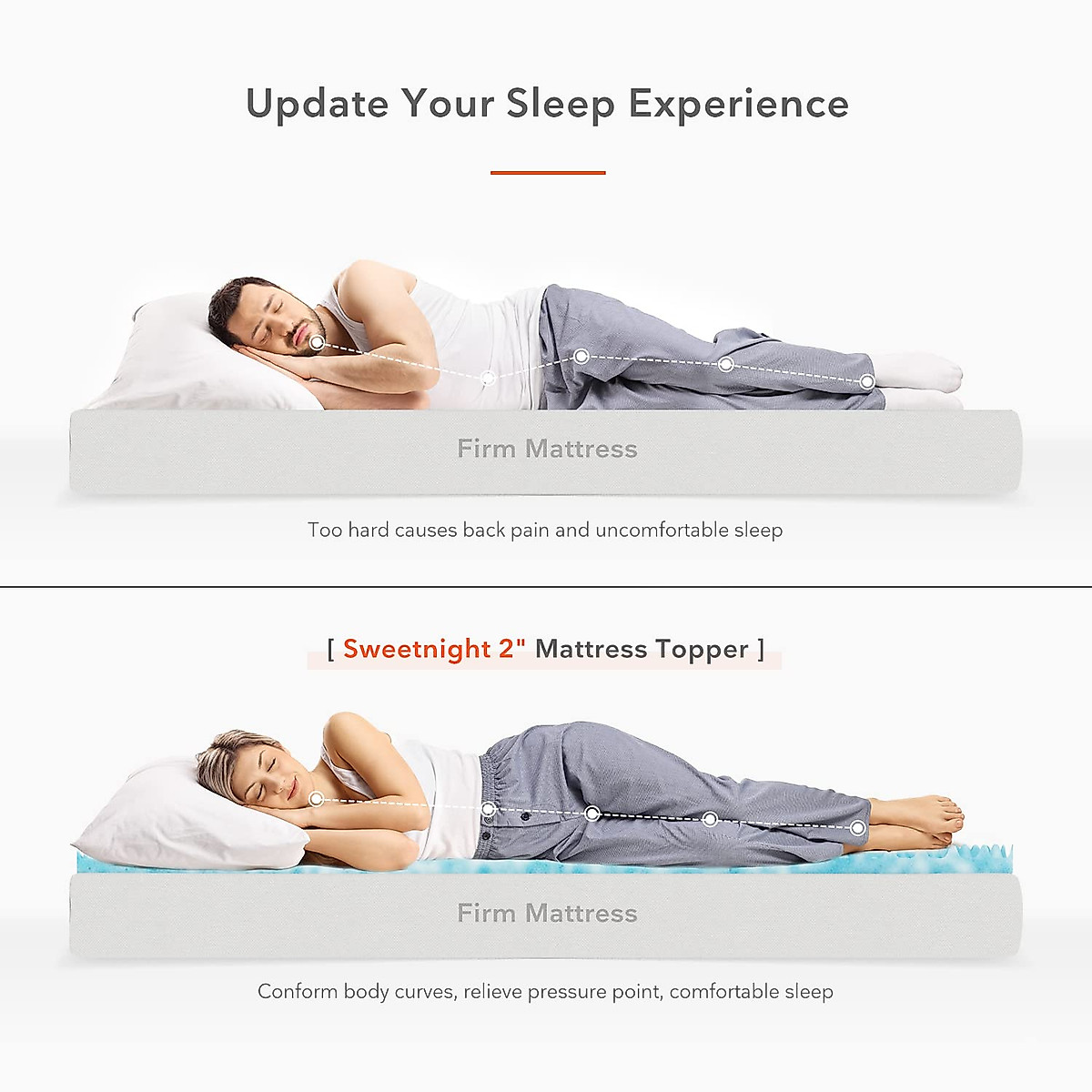 Sweetnight Queen Size 2 Inch Cooling Gel Memory Foam Mattress Topper, Waterproof, White