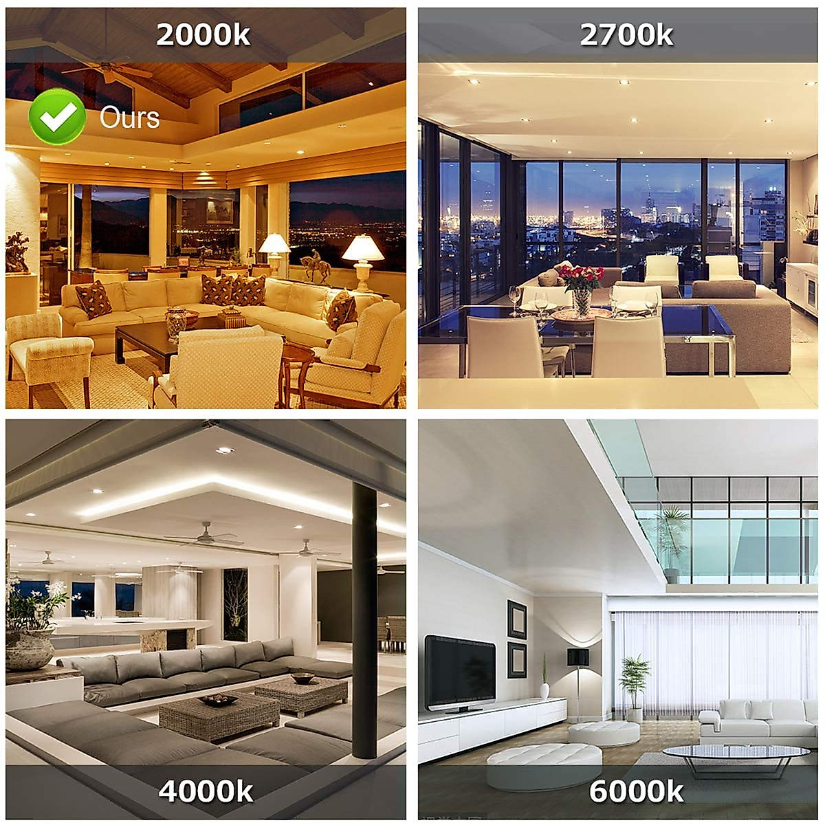 LUXON 8-Pack Edison Bulbs Antique Vintage Style Incandescent Light Bulb Dimmable Amber Warm 60W E26 Base for Wall Sconce Chandelier Retro Fixture