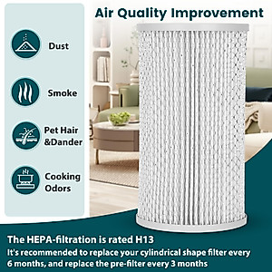 𝙐𝙥𝙜𝙧𝙖𝙙𝙚 Filter Replacement Fit for Molekule(3 Pack),1 HEPA-Filter and 2 Pre-Filter Replacement Fit for Molekule,Air Fliter Replacement Set Fit for Molekule,Efficient Activated Carbon Adsorption