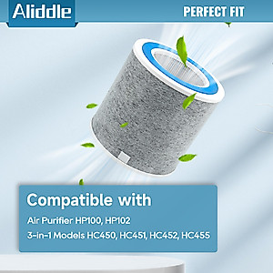 HP102 Replacement Filter, Compatible with Shark Air Purifier HP100, HP102 and 3-in-1 Models HC450, HC451, HC452, HC455, H13 True HEPA, 2Pack