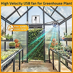 Blessny 6 inch Solar Powered Fan, 10W Solar Panel Exhaust Fan High Air-Flow 2000RPM 36dB Super Quiet for Cooling Dog House, Pet House, Grenhouse Plant Air Circulation