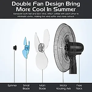Tangkula Pedestal Fan, Oscillating Standing Fan with Remote Control & 3 Speeds, Free Stand Fan with Adjustable Height, LCD Display, Timer & Double Blades, Ideal for Bedroom, Home, Office