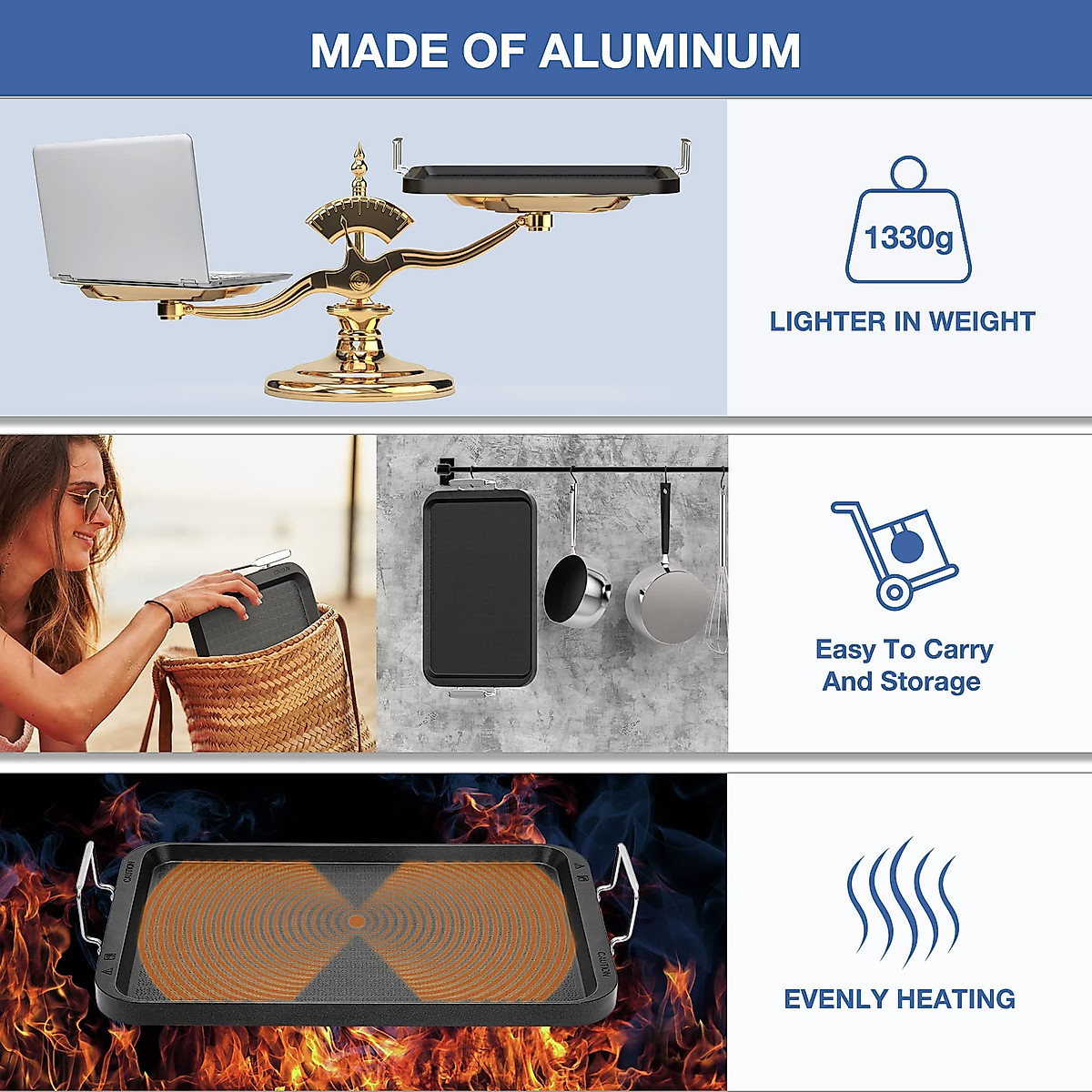 DOBADN Stove Top Flat Griddle, 18'' x 10'' Nonstick Double Burner Griddle Pancake Griddle for Gas Grill or Electric Stovetop, Aluminum