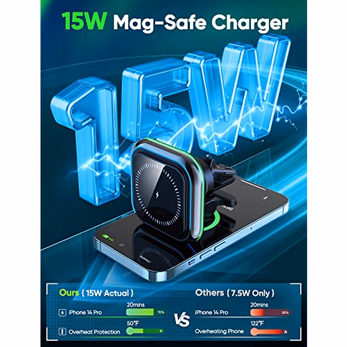 Magnetic Wireless Car Charger, Wireless Charger Car Vent Mount for 15W Fast Charging, Mag-Safe Car Phone Holder Charger, 45W USB PD Dual-Port Car Charger, Compatible with iPhone 14/13/12 Series