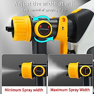 Paint Sprayer 1000W HVLP Electric Spray Paint Gun with 6 Copper Nozzles and 3 Spray Patterns 1200ML High Capacity Container for Furniture, Fences, Walls, Garage Doors (Yellow)