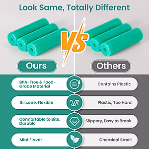 Aligner Chewies for Invisalign Aligners - Mint Scented (20Pcs Chewies) and 2 Aligner Removal Tools