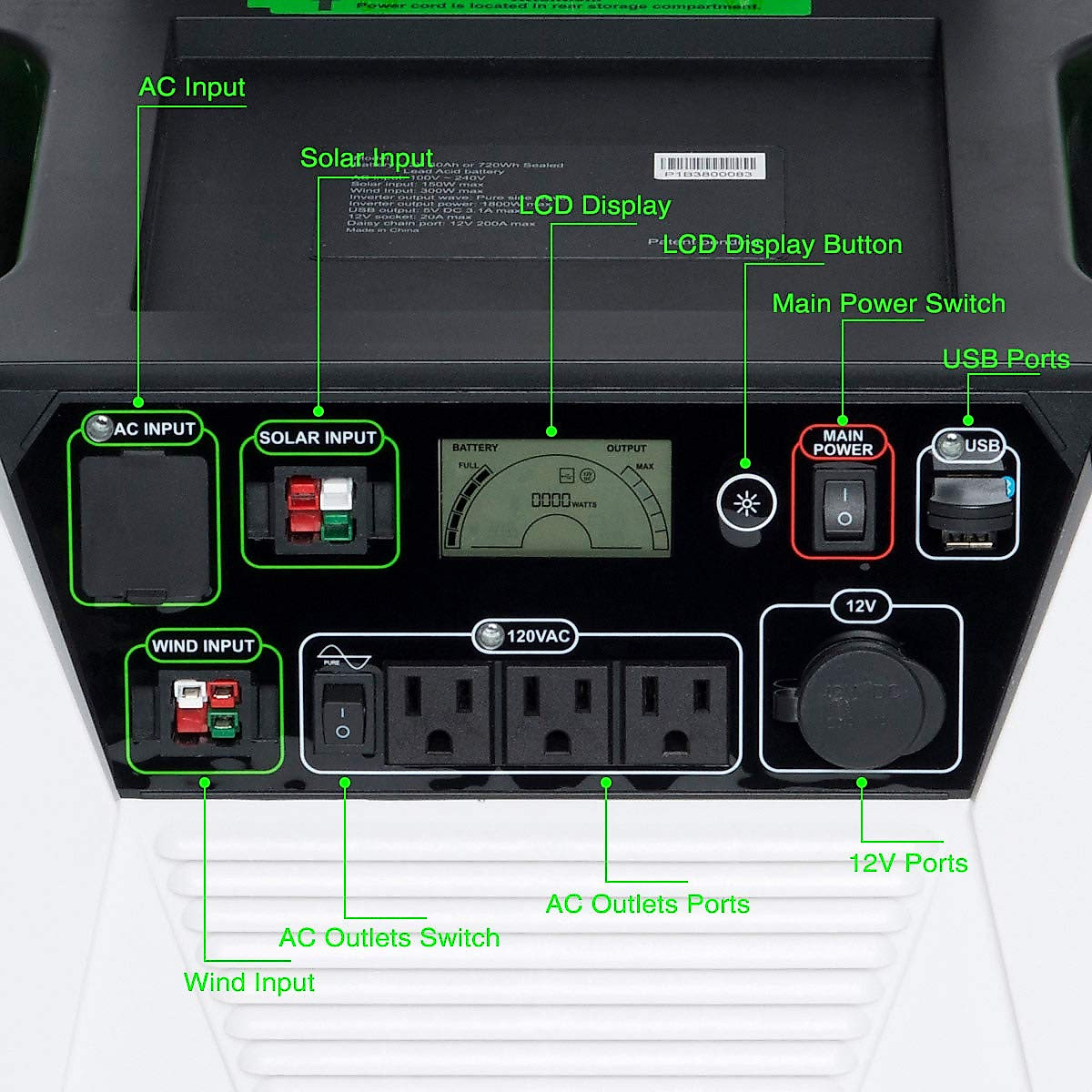 Nature’s Generator 1800W Solar Powered Generator (GOLD System A)