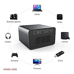 C300 DLP 1080P Projector Full HD 800 ANSI with Android WiFi Home Cinema Support 3D 4K TV Smart Phone Projector Beamer ( Color : Add Wall Mount )