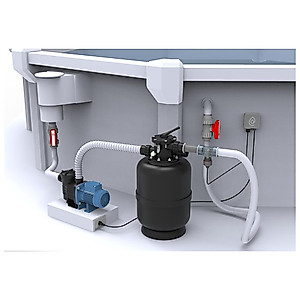 ClearBlue Ionizer Standard Replacement Cell Electrodes - Genuine Manufacturer Part CBI-Cell-PCZ