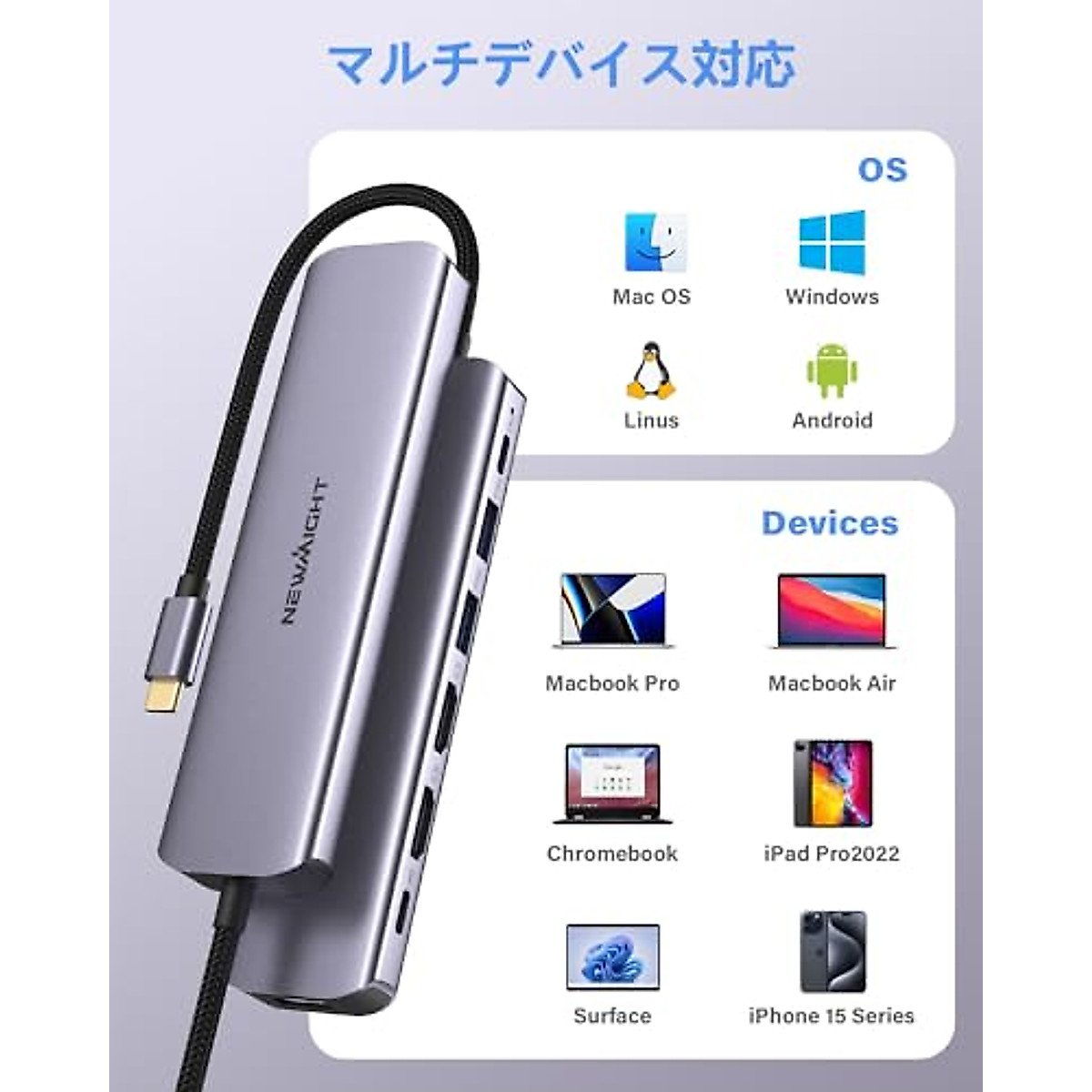 USB C Docking Station Dual HDMI Monitor, Newmight 7 in 1 USB C to Dual HDMI Adapter with 3 USB 3.0, PD 100W Charging, USB C 3.0, USB C Hub Multiport Adapter for Dell, HP, MacBook, iPhone 15 Series