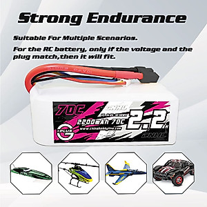 CNHL 4S Lipo Battery 2200mAh 70C 14.8V Soft Case with XT60 Plug for RC Car Airplane Truck Boat Heli Airplane Drone (2 Pack)