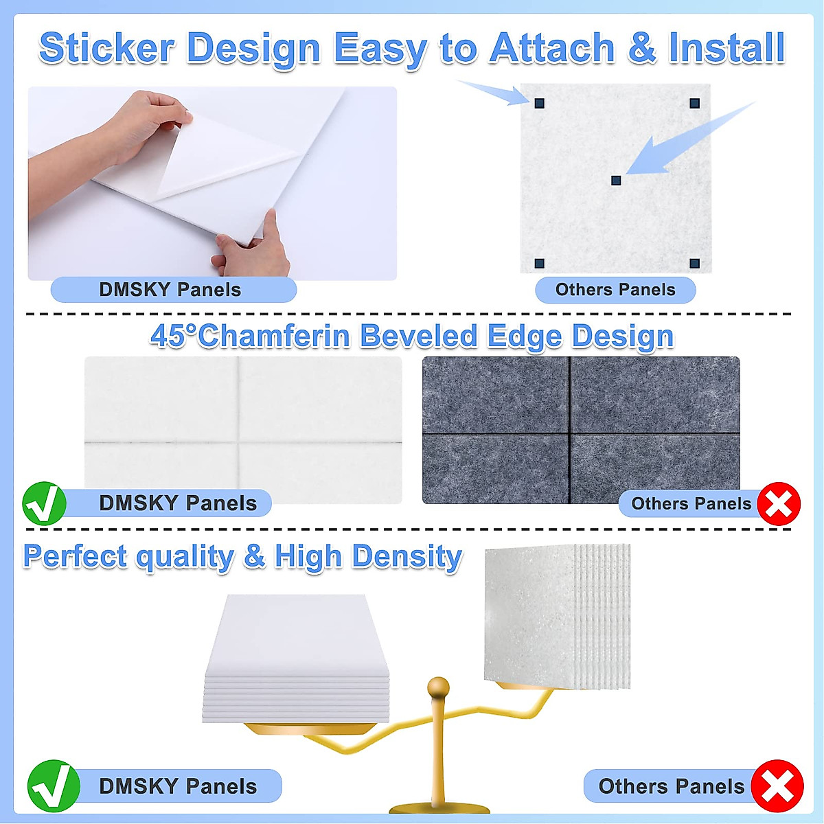 18 Pack White Acoustic Panels 12"X12"X 0.4"Soundproof Wall Panels Wall Decoration Sound Absorbing Panel High-Density Sound Deadening Panels Acoustic Treatment Panel For Home Studio