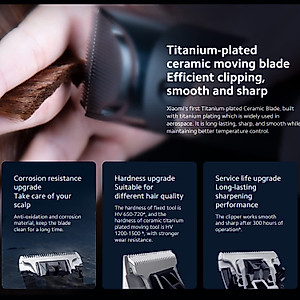 Xiaomi Hair Clipper, Professional Hair Clippers for Men with 14 Length Comb Settings and 5 Styling Precision Length Settings, Titanium-Plated Ceramic Blade Head, Cordless Hair Clippers for Men/Kids