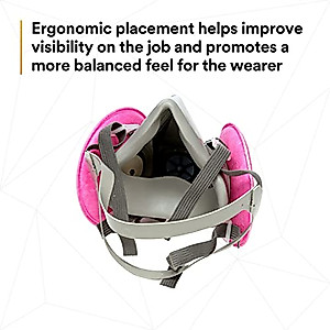 3M Half Facepiece Reusable Respirator Assembly Kit 6191, P100, Lightweight, Comfortable, Easy to Adjust, Includes 2091 Particulate Filter, Welding, Soldering, Asbestos
