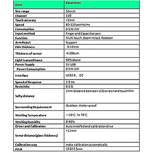 Multi Touch foil Film for 50Inch IR Touch Frame Window Display Capacitive Touch Switch for Interactive Touchscreen