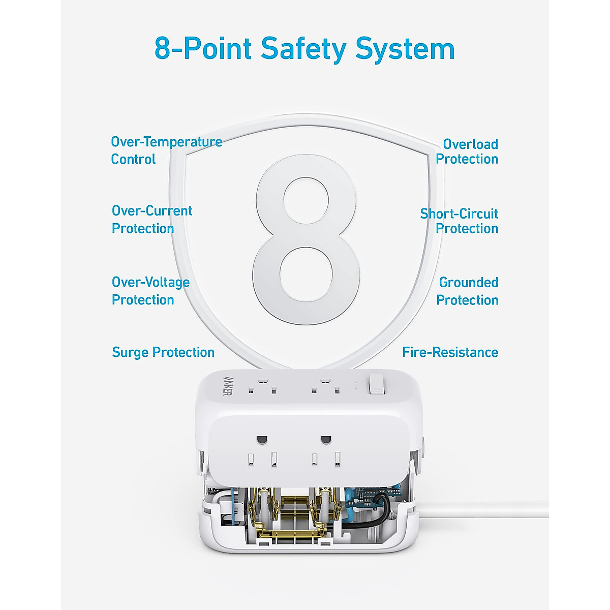 Anker Power Strip with USB C, PowerCube with 3 Outlets & 30W USB C and Anker USB C Power Strip Surge Protector(300J),6 Outlets and 20W Power Delivery