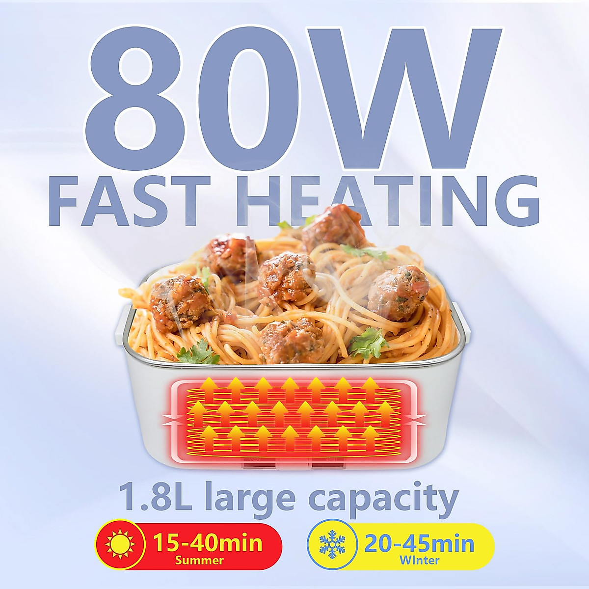 MQHOBO 【2023 Upgraded】 Electric Lunch Box 80W Food Heater for Adults, Heated Lunch Box for Men, Portable Food Warmer,3-In-1 Heating Lunch Box for Work,1.8L Removable 304 Stainless Steel Container