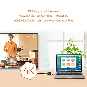 CableCreation DVI to HDMI Cable 5ft + USB C to VGA HDMI DVI Adapter