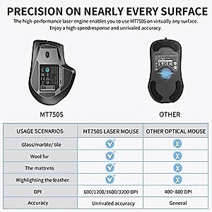 Rapoo Bluetooth Wireless Mouse, 4 Adjustable DPI Rechargeable Bluetooth Mouse, Multi-Device (3 Bluetooth+USB) Programmable Ergonomic Mouse with Side Roller, Laser Mouse for Laptop Desktop PC