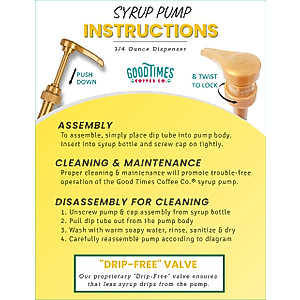 Gold Coffee Syrup Pump for 750ml Bottles (Pack of 1) | Fits Torani, (Monin 1 Liter Plastic Bottle Only), DaVinci, Jordan's Skinny, and Upouria