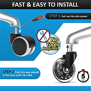 Office Chair Caster Wheels CINEYO Replacement Rubber Chair casters for Hardwood Floors and Carpet, (Set of 5) Heavy Duty Office Chair casters for Chairs to Replace Office Chair mats Universal fit