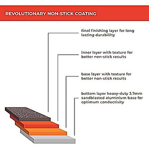 Professional 8 Quart Nonstick Dutch Oven with Glass Lid | Italian Made Ceramic Coated Oven Safe Stock Pot for Bread Baking, Stews, Casseroles and More by DaTerra Cucina