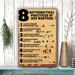 Minitowz Mathematical MATH Posters Teacher Posters For Classroom Math Posters For Middle and High School Education Mathematics Pediatric Poster Banner Math Classroom Decor For Teachers 11''x17'' inch