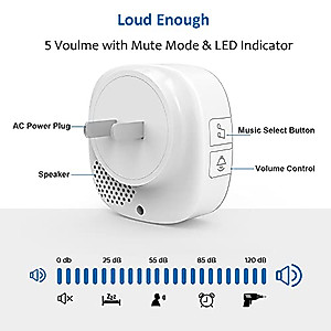 Caregiver Pager, Wireless Panic Buttons Elderly Monitoring Assistance Products for Seniors,Patients,Disabled,intercom for Elderly at Home,Shower Room, Student at Classroom