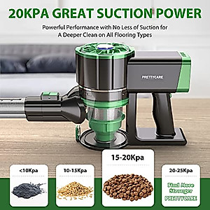PRETTYCARE Cordless Vacuum Cleaner, 180W Powerful Suction Stick Vacuum with 35min Long Runtime Detachable Battery, 6 in 1 Lightweight Quiet Vacuum Cleaner Perfect for Hardwood Floor Pet Hair, Green