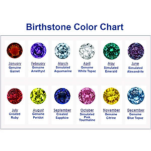 Star K Custom Personalized 3 Three Oval Birthstones Band Mothers Wedding Promise Ring 10 kt White Gold Size 6.5