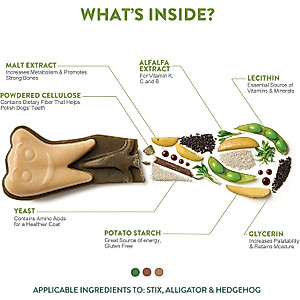 Whimzees 3 Pack of Alligator Dog Dental Chews, 24 Treats each