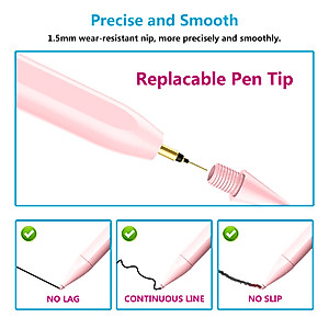 Stylus Pencil for Apple iPad 2018-2024 with Magnetic&Fast Charge Active Pencil Compatible with Apple iPad Pro13 M4/12.9/11inch,iPad Air M2/3/4/5,iPad 6-10,iPad Mini 5/6 Gen,ipad Pencil 8th&9th&10thGen