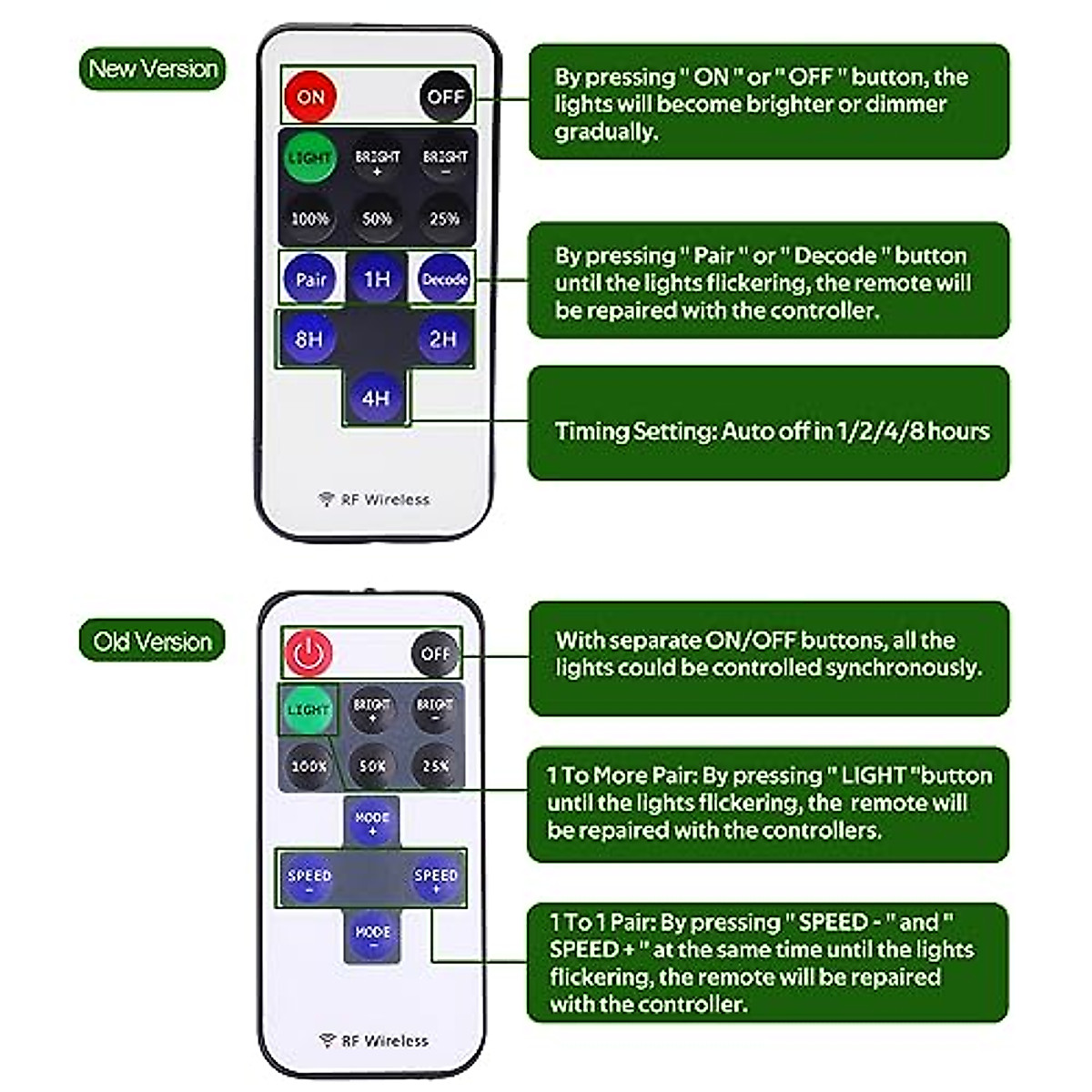 AIBOO Linkable LED Under Cabinet Lights Hardwired 12V Slim Aluminum Dimmable Puck Lights with Remote Control for Cupboard Lighting (4 Lights, Daylight White, NO Wall Plug)