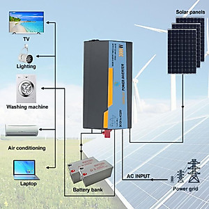 High Frequency Off-Grid Air Conditioner Inverter 12v 220v Solar Inverter 1000w Pure Sine Wave Inverter Power Inverter with Remote Control (Size : DC12V-AC220V-240V)
