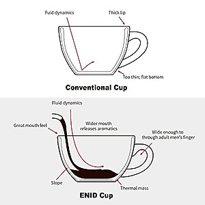 LE TAUCI 6 oz Cappuccino Cups with Saucers，Ceramic Coffee Cup for Au Lait, Double shot, Latte, Cafe Mocha, Tea - Set of 4, Ceylon Blue