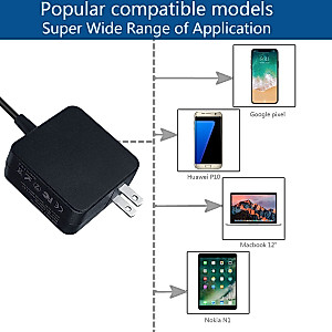 45W USB-C AC Charger for Dell XPS 12 XPS 13 9360 9370 9333 9380 14 7437 Latitude 7275 7370 5175 5285 5290-2in1 7390-2in1 Series Laptop 332-1827 LA45NM150 Portable Power Supply