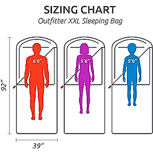 TETON Sports Camper -10 Degree Sleeping Bag for Adults; Great for All Weather Camping, Hunting; Versatile Outdoor Sleeping Bag; Lightweight, Warm, Comfortable, Compression Sack Included