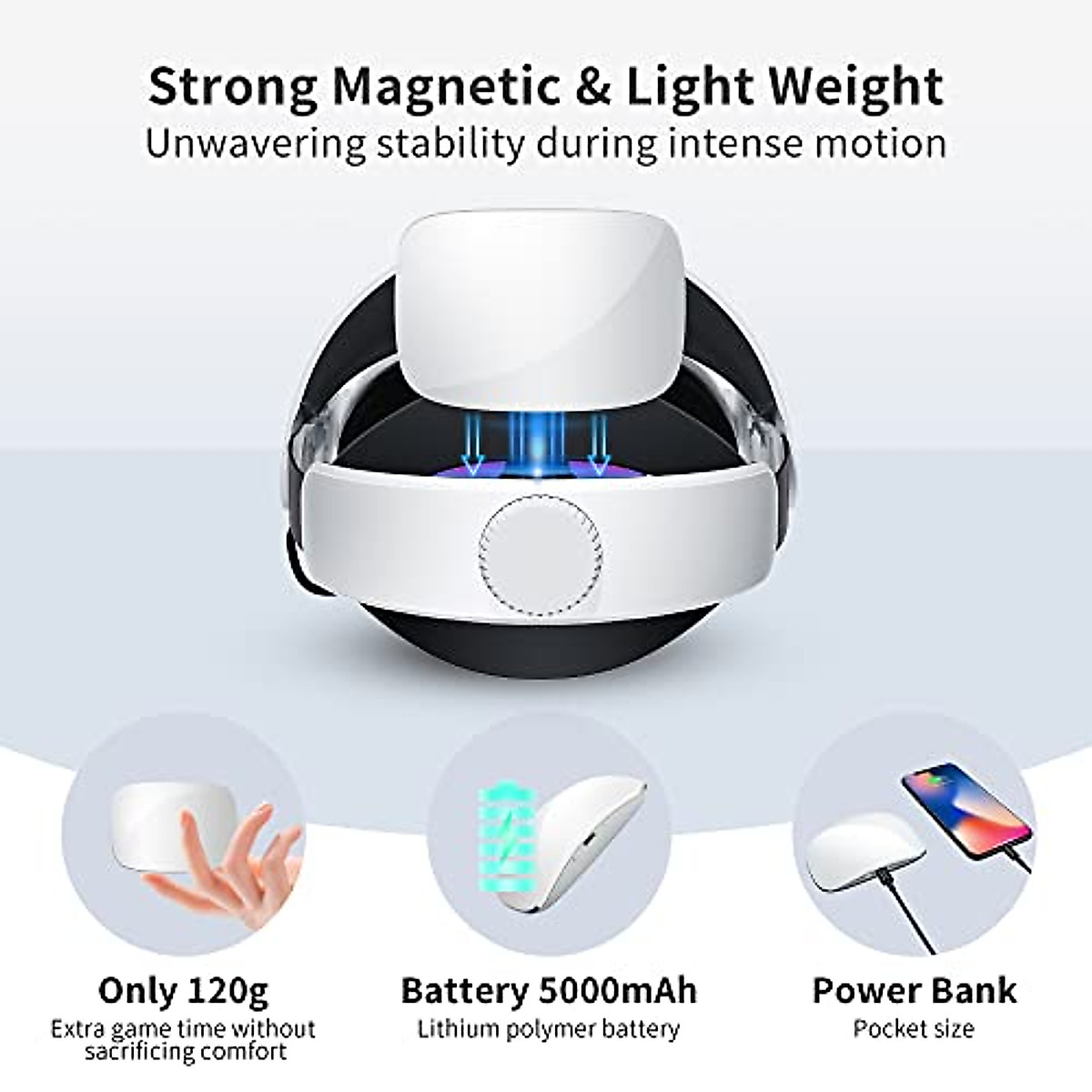 WELESS Oculus 2 Head Strap Elite Strap with 5000mAh Battery Adjustable Quest 2 Headstrap with Battery- Enhanced Support Oculus Quest 2 Accessories Oculus Quest 2 Head Strap with Battery
