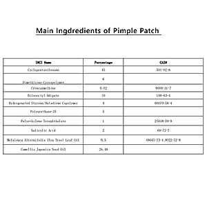 ANAI RUI Pimple Patches Hydrocolloid Acne Stickers with Tea Tree Oil + Salicylic Acid, Cover Dot for Acne Blemish, Draw out Oil & Impurities, 108 Dots, 12mm & 8mm