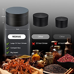 Grinder, 3'' Spices Grinder, Spice Mill (Black)