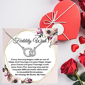 MYOSPARK IVF Gift Fertility Wish Necklace Message Card Jewelry IVF Pregnant Wish Gift IVF Encouragement Gift Transfer Day TTC Gift (Fertility Card NL)