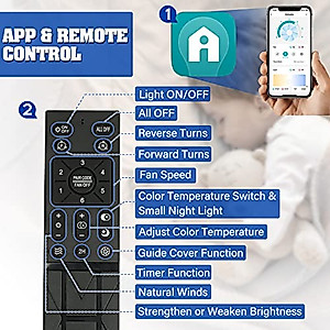 TCFUNDY Ceiling Fan with Light and Bluetooth Speaker, 22" Enclosed Low Profile Ceiling Fans Lights, Dimmable LED Lighting, 6 Wind Speeds Reversible Blades, App & Remote Control, Semi Flush Mount Fan